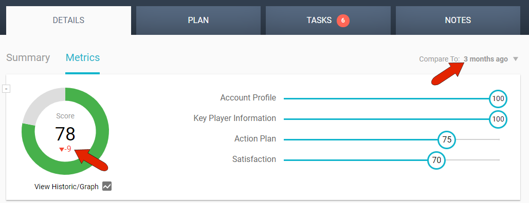 Account Details: Health Score – Kapta Help Center