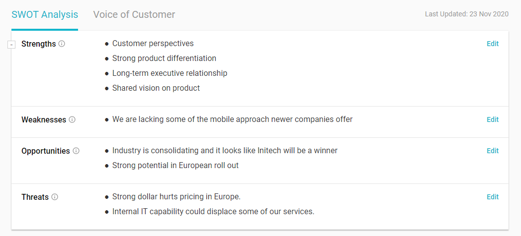 Account Details: SWOT Analysis – Kapta Help Center